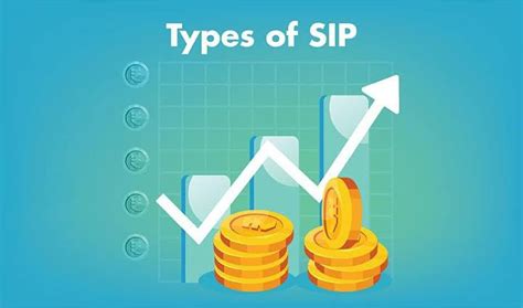 What Is Systematic Investment Plan What Is SIP Learn About SIP