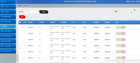 【开题报告】基于springbootvue企业员工转正及晋升系统的设计与实现（程序源码论文 计算机毕业设计 Csdn博客