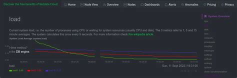 how to install netdata monitoring tool on ubuntu 22 04 cộng Đồng linux