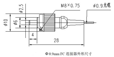 光纤螺纹尺寸 九霄之上
