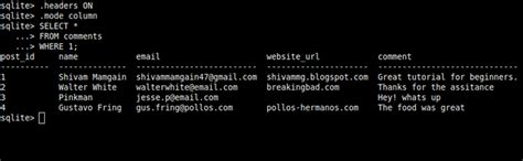 Primeros Pasos Con Sqlite3 Comandos Básicos Blog De Imaginanet