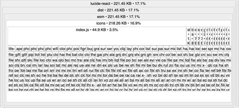 Tree Shaking Is Not Implemented · Issue 332 · Lucide Iconslucide · Github
