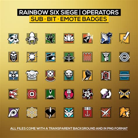 Twitch All Rainbow Six Siege Operators Sub Cheer Emote Badges Twitch Sub Badges Cheer