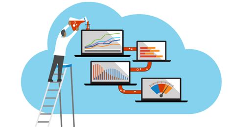 Should You Shift From Performance Testing To Performance Engineering