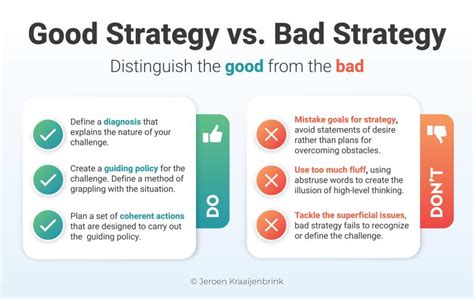 Yasmin Ezzat Posted On Linkedin