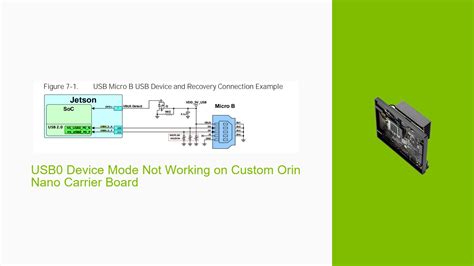 Usb0 Device Mode Not Working On Custom Orin Nano Carrier Board Help