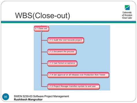 Software Project Management For Weather Forecasting Using Data Mining