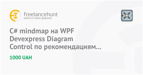 C Mindmap Wpf Devexpress Diagram Control