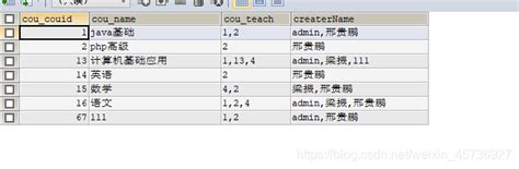 Sql语句实现的一对多查询 Weixin45736927的博客