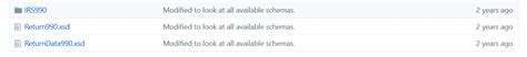 Converting Irs Form 990 Xml To Text And Excel