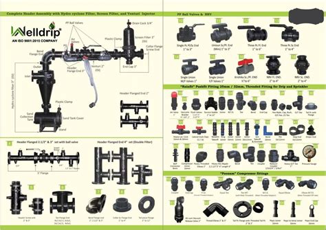 Plastic Irrigation Header Assembly At Rs 2500 In Ahmedabad Id
