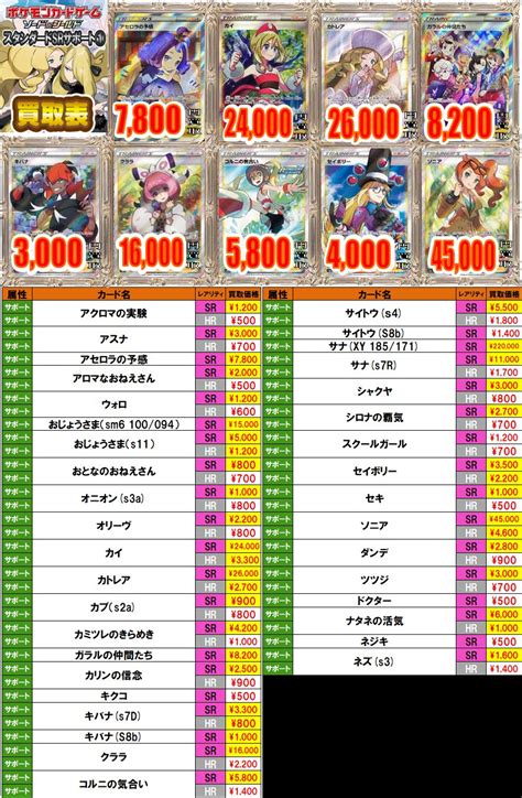 カードラボakihabaraゲーマーズb1店 On Twitter 【ポケカ】買取情報【919】⑤ ポケモンサポートsr以上の買取表に
