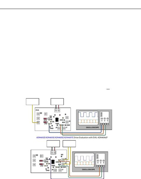 High Speed Eval Brd For Full Duplex Trans Datasheet By Analog Devices Inc Digi Key Electronics