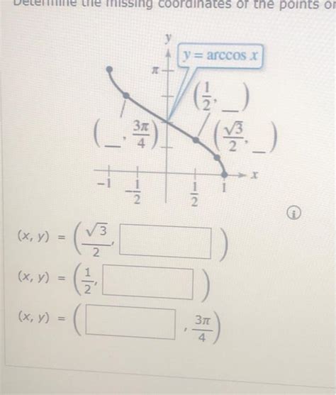 Solved Determine The Missing Coordinates Of The Points On