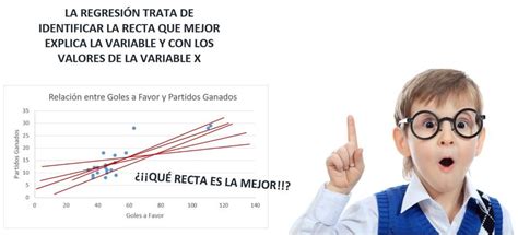 Qué Es Una Recta De Regresión Y Para Qué Sirve Un Ejemplo