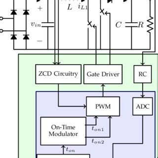 Zero Current Detection Circuit Download Scientific Diagram