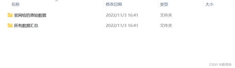 【机器学习】sklearn导入手写数字数据集 Mnist 失败的解决办法sklearndatasets的mnist数据集 Csdn博客
