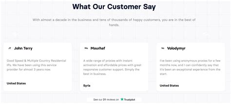 Anonymous Proxies Review Is It A Legit Proxy Service