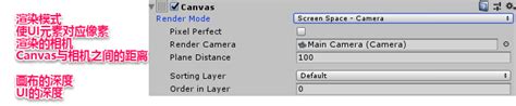 unity ugui canvas画布中文详解 chinar unity canvas中文 csdn博客