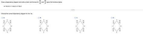 Solved Draw A Dependency Diagram And Write A Chain Rule