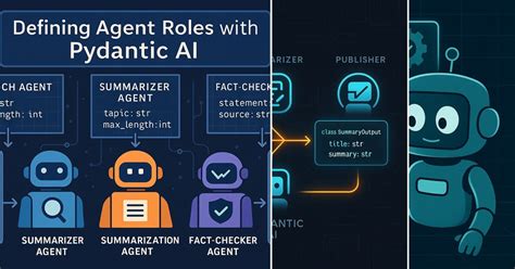 List Pydantic Ai Agents Curated By O3aistack Medium