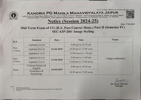 Notice Regarding Time Table Of Mid Term Exams Of Ba Sem Iv For Sec