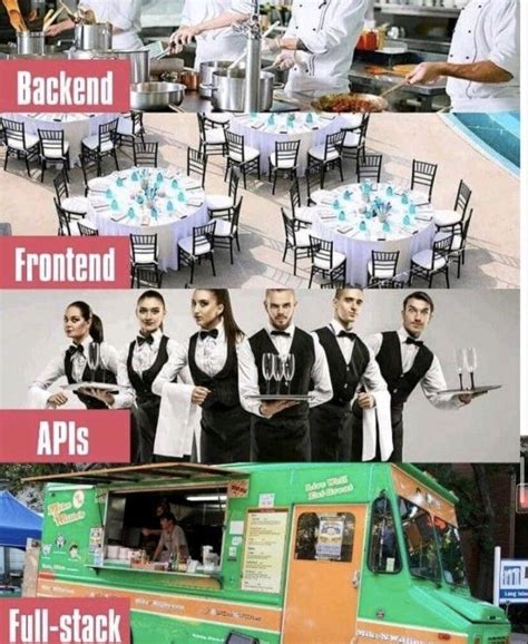 Konsep Koding The Analogy Coderlife Code Coding Meme Javascript