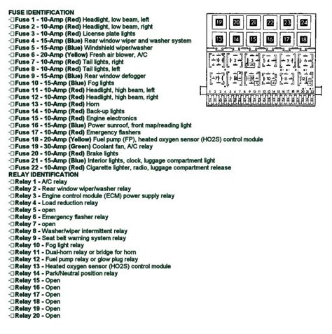 Vw Polo 2007 Fuse Diagram