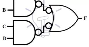 What Is SCADA SCADA Systems For Electrical Distribution