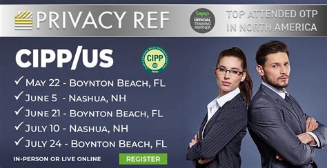 Privacy Assessments On Linkedin Cipp Cipm Cipt Privacyprofessional Dataprivacy