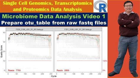 Microbiome Data Analysis In R Video Prepare Otu Table From Raw Fastq Files Youtube
