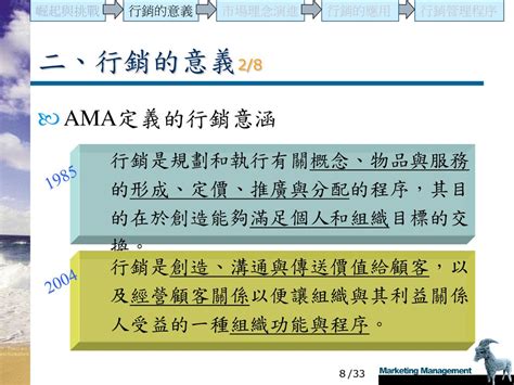1 行銷管理的基本概念 任課教師游淑萍 老師 ppt download