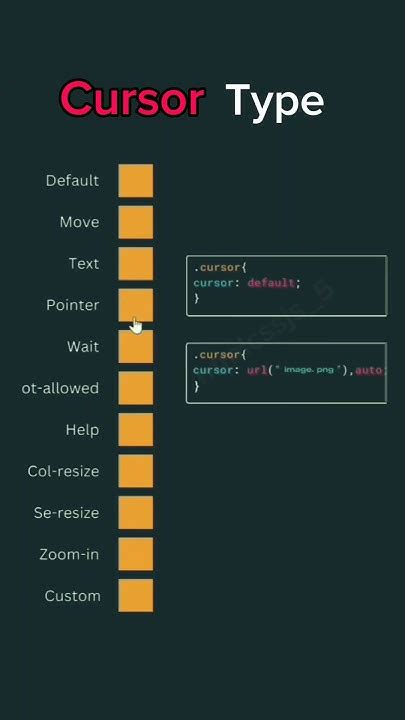 Learn Css Cursor Type Property Css Shorts Cursor Type Youtube