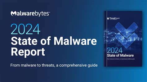 State Of Malware 2024 What Consumers Need To Know Malwarebytes