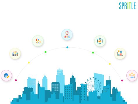Roi Of Integrating Building Management System