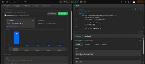 100daysofcode Leetcode Dsa 100dayschallenge Codingjourney Neha