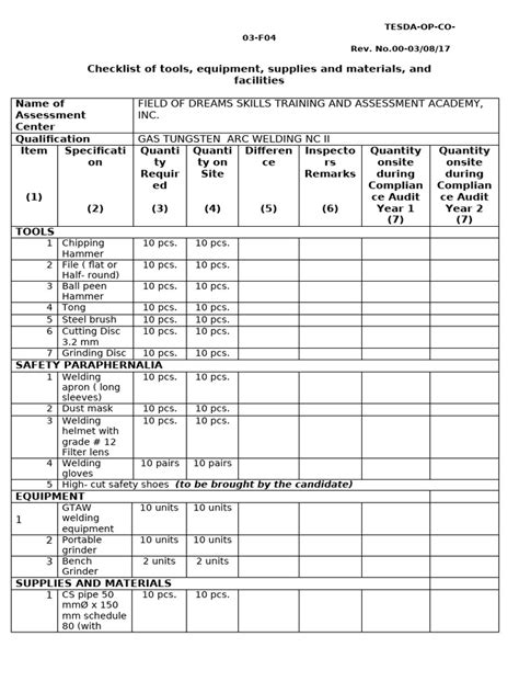 Checklist Of Tools And Equipment Gtaw Ncii Pdf Welding Construction
