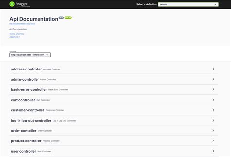 GitHub Gaurav Ingh Online Shopping Application Online Shopping Application Is A RESTful