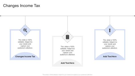 Changes Income Tax In Powerpoint And Google Slides Cpb PPT PowerPoint