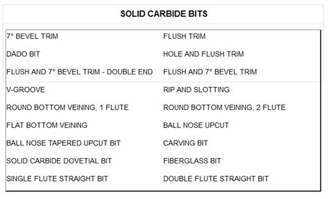 Css Merge DIV So That Content Properly Fills Another DIV Stack Overflow