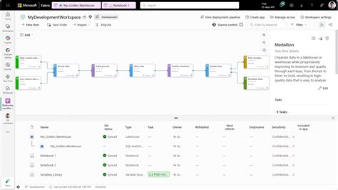 Simplify Your Data Ingestion With Copy Job Generally Available