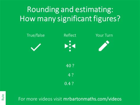 Rounding And Estimating Variation Theory