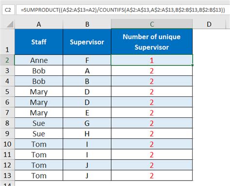 Microsoft Excel Counting Unique Values Against A Subset Of A List Super User