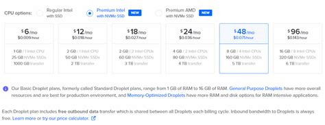 How To Setup Digitalocean Droplet Server