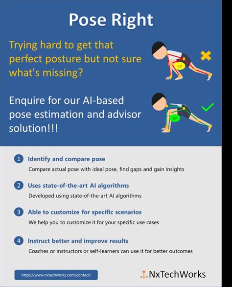 kishore kulkarni on linkedin poseestimation ai deeplearning yoga nxtechworks sports