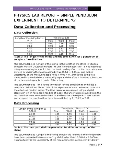 Ib Physics Lab Report Simple Pendulum Pendulum Observational Error