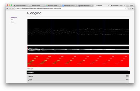 Github Rossumur Arduinocade Play Color Retro Games On An Arduino With A Few Cheap Components