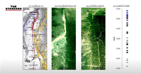 ทำความรู้จัก รอยเลื่อนสะกาย รอยต่อมรณะใจกลางประเทศเมียนมา