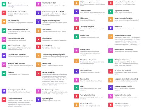 陈巍：chatgpt大模型技术精要——发展历程、原理、技术架构详解和产业未来（收录于gpt 4chatgpt技术与产业分析） 知乎