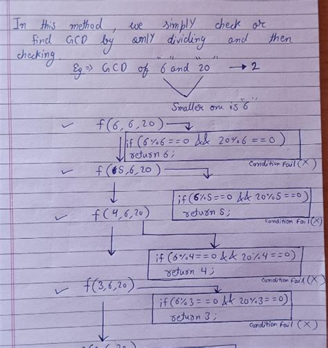 Recursion Gcd Euclids Algorithm Lecture 31 Java And Dsa Course